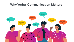 What Is Verbal Communication? - Definition, Importance & Tips