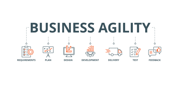7 Tools To Unlock Business Agility And Scalability - ValiantCEO
